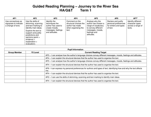 'Journey to the River Sea' Guided Reading Planning - Y5&6 | Teaching ...