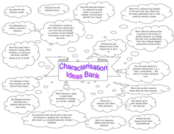 Characterisation Ideas Bank - Improving Narrative Writing in KS2 ...