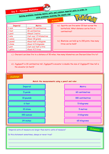 Pokemon Consolidation Week - rounding, translating, angles, all ...