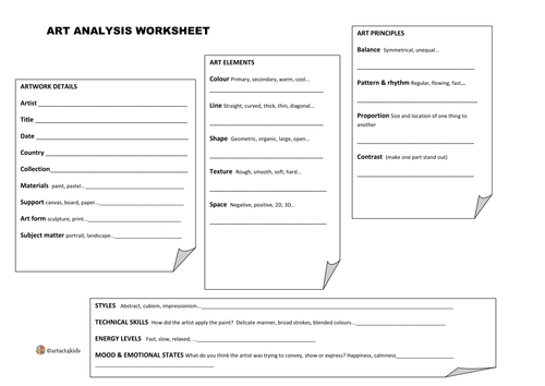 The Visual Arts Observing Creating Reflecting | Teaching Resources