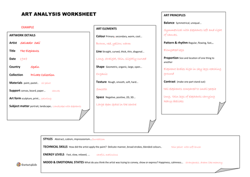 The Visual Arts Observing Creating Reflecting | Teaching Resources