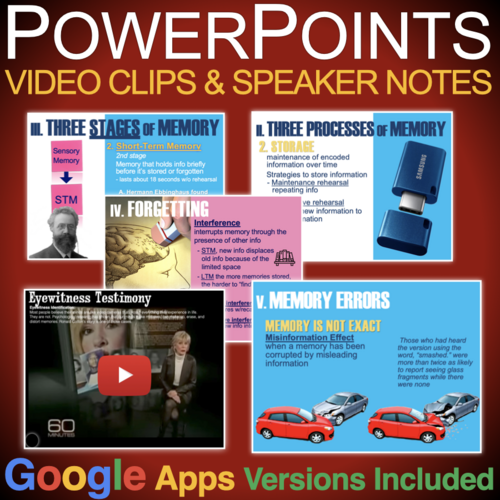 Psychology Memory Unit - PowerPoints, Guided Notes, Worksheets, Kahoot ...