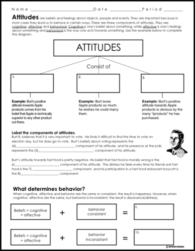 Social Psychology: Social Cognition Unit: PPTs, Worksheets, Videos ...
