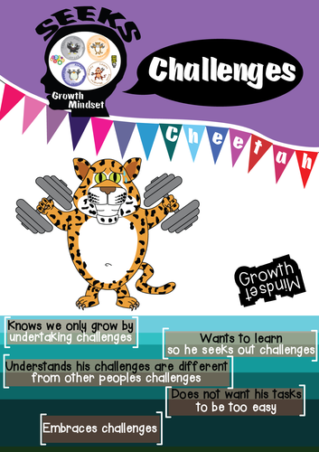 Growth Mindset Classroom Management and Reward System | Teaching Resources