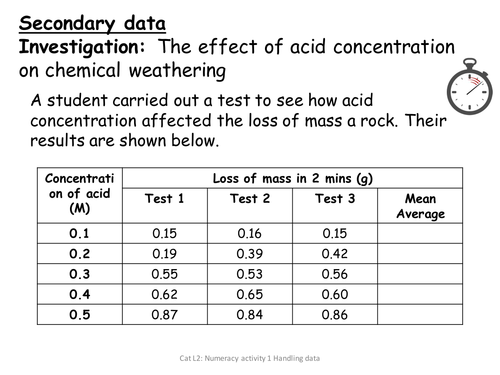KS3 Science numeracy worksheets | Teaching Resources