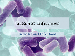Diseases and Infections ( pathogens/microbes): BUNDLE OF 18 PPTs for ...