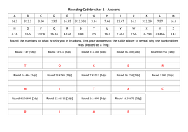Number Codebreakers Bundle | Teaching Resources