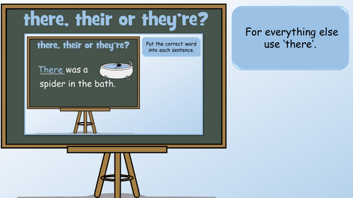 Homophones: Their, There and They're | Teaching Resources
