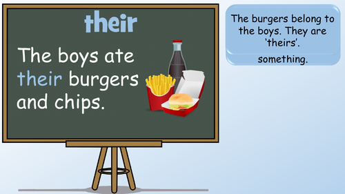 Homophones: Their, There and They're | Teaching Resources