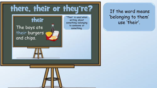 Homophones: Their, There and They're | Teaching Resources