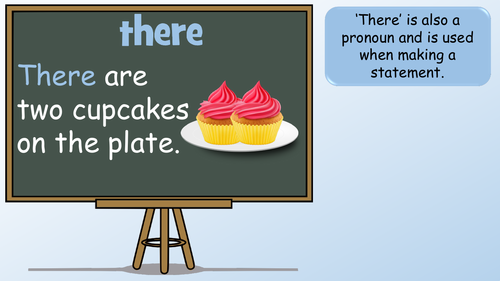 Homophones: Their, There and They're | Teaching Resources