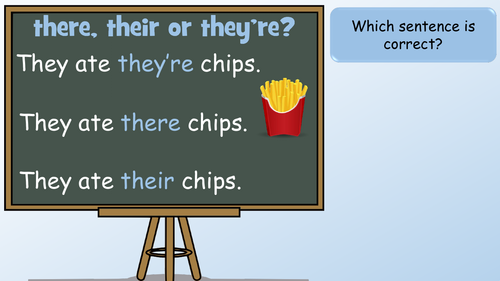 Homophones: Their, There and They're | Teaching Resources