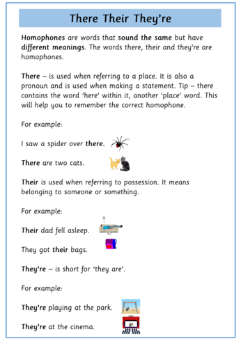 Homophones - Their, There and They're | Teaching Resources