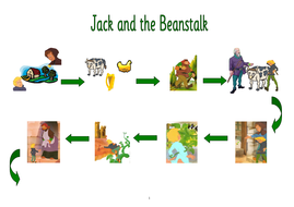 Jack and the Beanstalk Story Bundle by jessplex - Teaching Resources - Tes