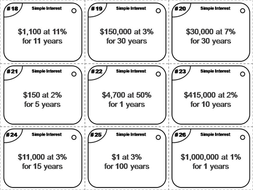 Simple Interest Task Cards | Teaching Resources