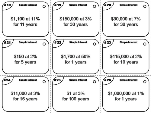 Simple Interest Task Cards | Teaching Resources
