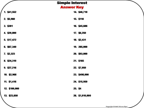 Simple Interest Task Cards | Teaching Resources