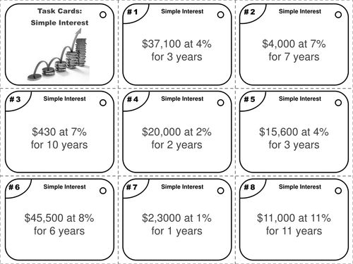 Simple Interest Task Cards | Teaching Resources