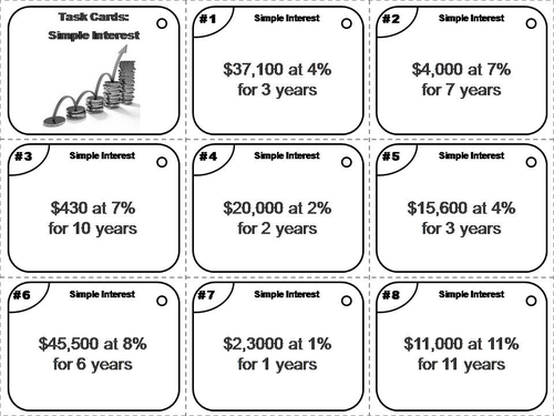 Simple Interest Task Cards | Teaching Resources