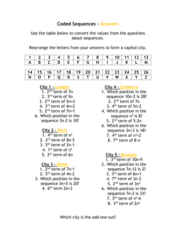 Codebreakers/"Self-Marking" Mathematics Worksheets | Teaching Resources