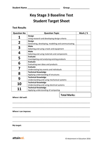 KS3 D&T Baseline Test Pack 2nd Edition by AttainmentinEducation ...