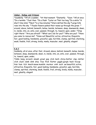 KS2 English Jungle Book Lesson Planning Week 2 | Teaching Resources