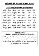 KS2 English Jungle Book Week 3 Planning by sparkle1978 - Teaching ...