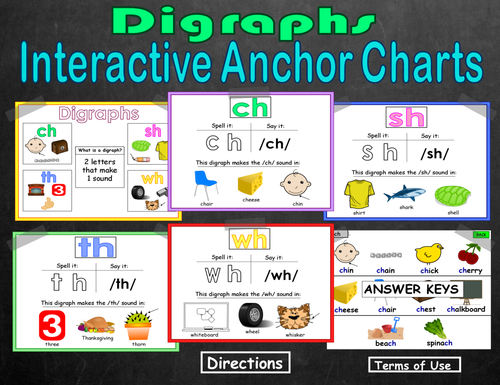 Digraphs Anchor Charts PowerPoint | Teaching Resources