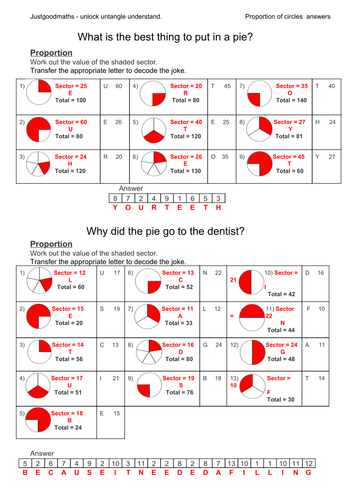 Proportion problems pack - work out the value of the shaded sector to ...