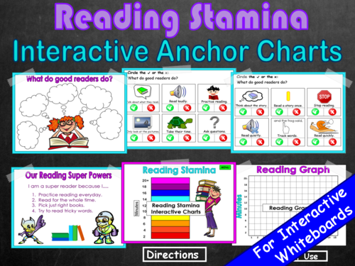 Reading Stamina Anchor Charts PowerPoint | Teaching Resources
