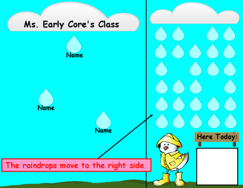 Raindrops Attendance Board PowerPoint | Teaching Resources