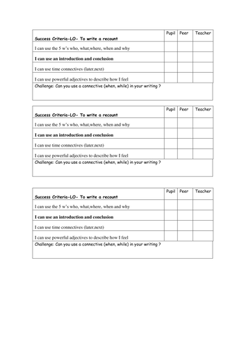Year 5 / 6 Writing a Recount Unit of Work / 2 weeks lesson plans ...
