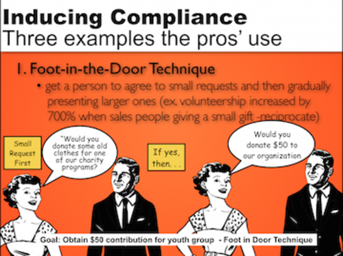 Social Psychology: Social Influence Unit- PPTs, Worksheets, Assessment ...