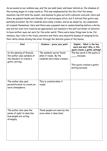 Gothic Fiction Key Stage Three | Teaching Resources