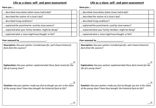Slavery - A Life of Slavery | Teaching Resources