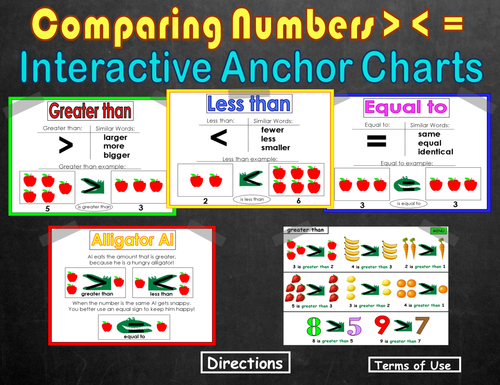 Comparing Numbers PowerPoint Bundle | Teaching Resources