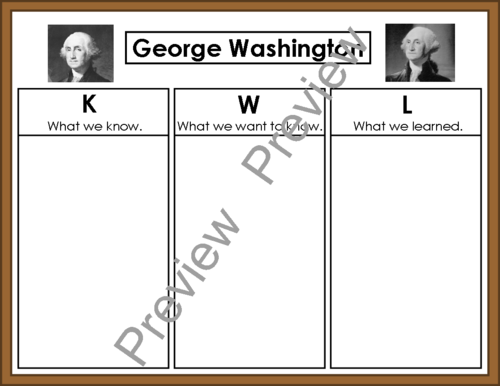 George Washington Unit | Teaching Resources
