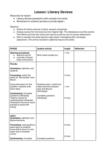 Literary Techniques: Paraody, Satire and Sarcasim: Lesson Plan and ...
