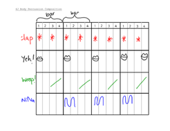 Composition and Graphic Notation - Music Planning for KS2 | Teaching ...