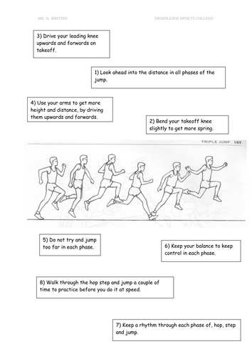 Athletics Task Cards | Teaching Resources