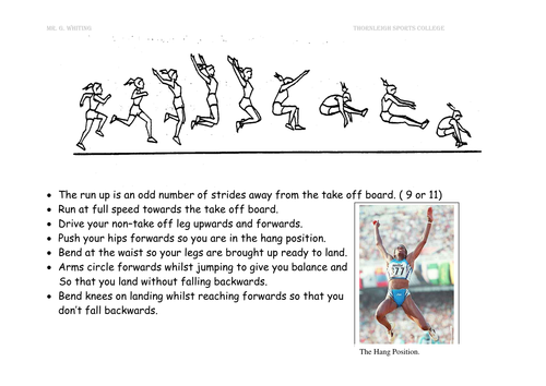 Athletics Task Cards | Teaching Resources