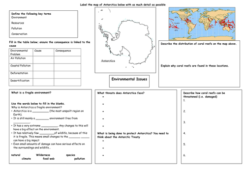 Environmental Issues | Teaching Resources