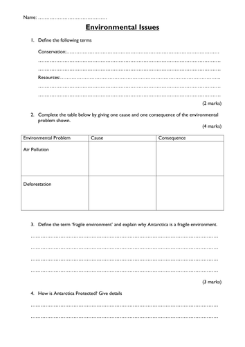 Environmental Issues | Teaching Resources