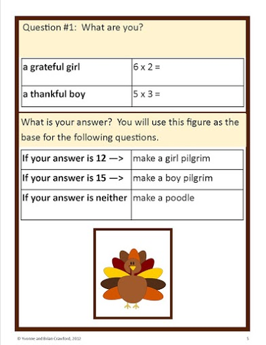 Thanksgiving Math Goofy Glyph (3rd Grade Common Core) | Teaching Resources