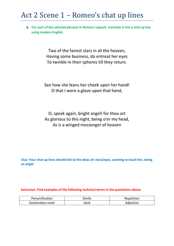 Romeo and Juliet - Act 2 Scene 1 - Juliet's speech | Teaching Resources