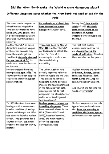 Atom Bomb Arms Race Cold War series of lesson resources for KS3 ...