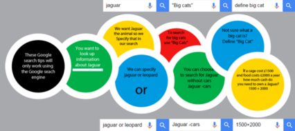 Google skills for KS3 | Teaching Resources