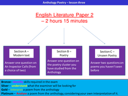London by William Blake - AQA Power and Conflict - full lesson ...
