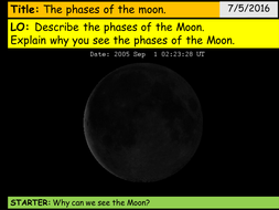 The phases of the Moon KS3 (for Activate P4.4) | Teaching Resources