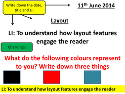 Full PowerPoint Lessons: Functional Skills Level 1 and 2 Writing ...